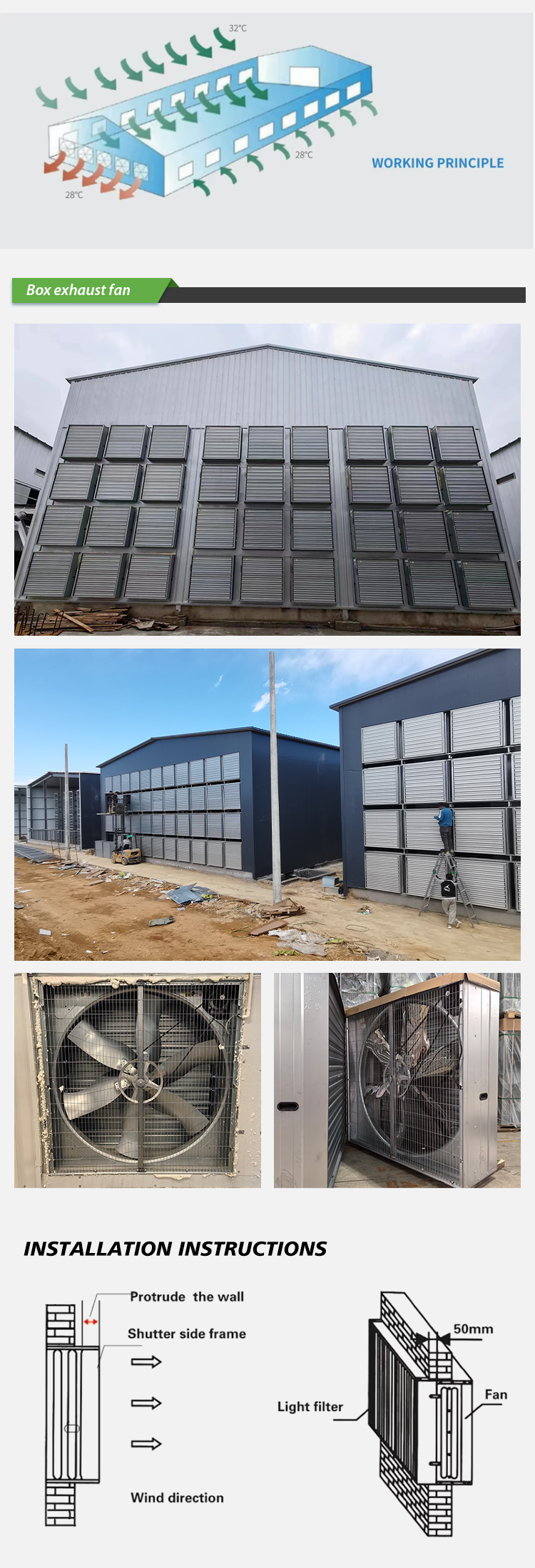 Chicken coop farm push-pull fan exhaust fan - Zeus