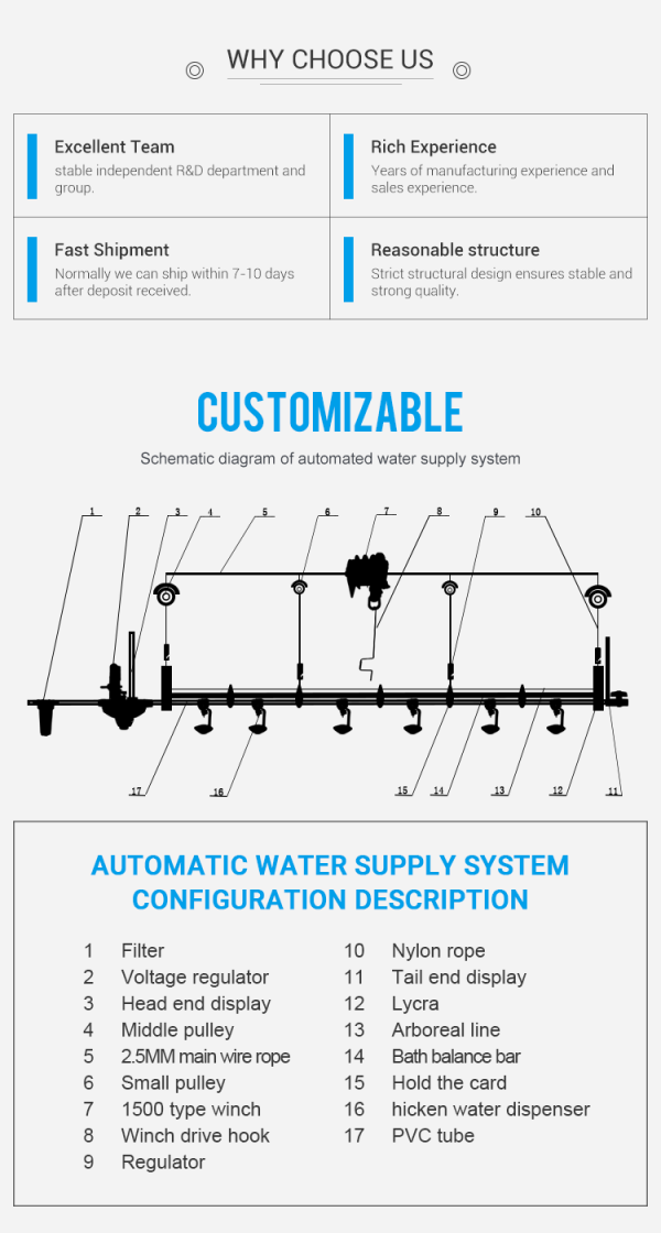 Broiler floor feeding system - Zeus