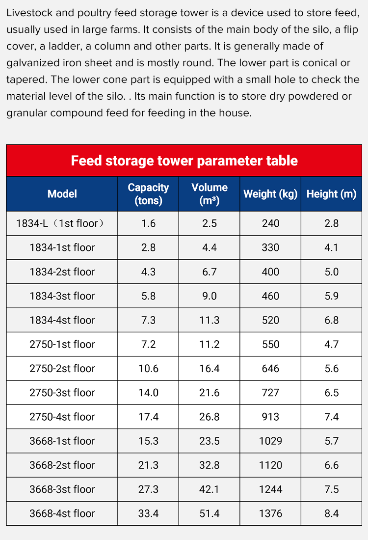 Chicken feed silo pig feed storage box poultry feed storage tower - Zeus