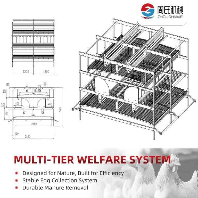 Redefining Poultry Welfare & Efficiency at IPPE 2026 - Zeus